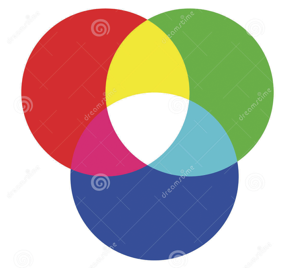 ألوان الطباعة CMYK - المبرمج العربي