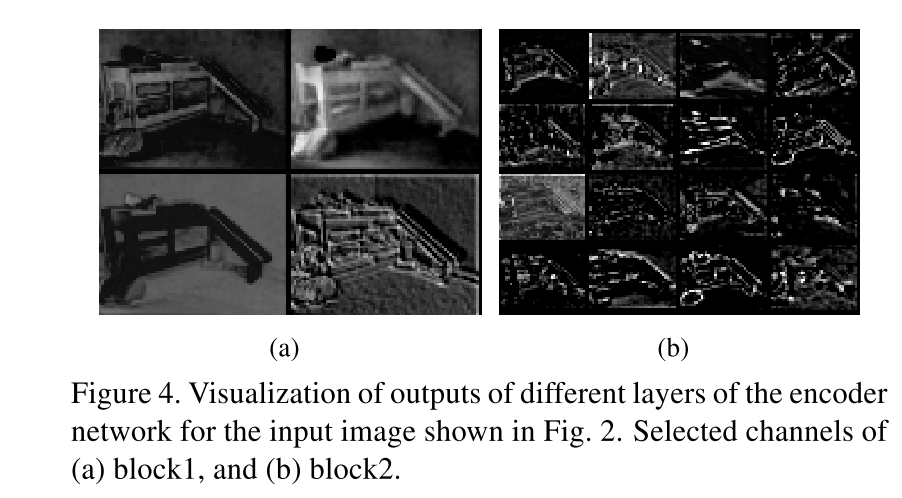 论文笔记：Revisiting Single Image Depth Estimation: Toward Higher Resolution Maps with ...(WACV2019 ...