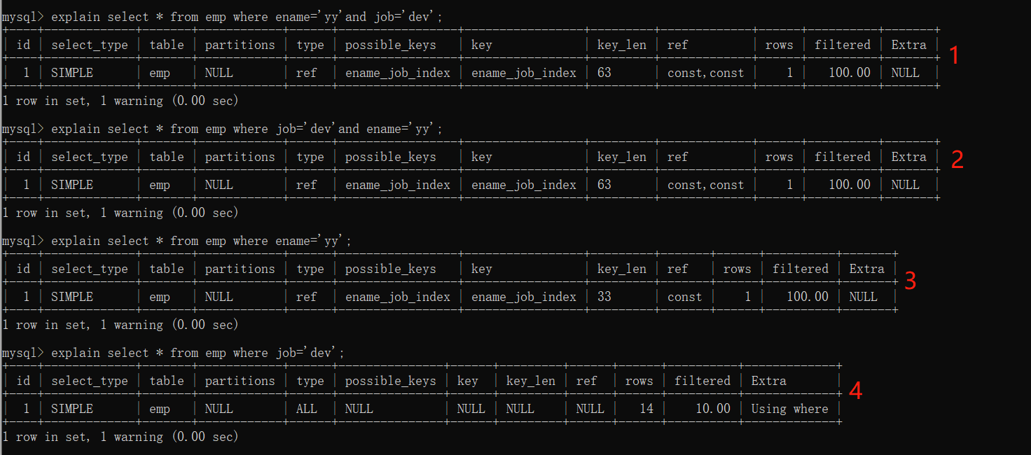 浅谈mysql的最左匹配和索引下推mysql 索引下推和最左匹配冲突吗 Csdn博客 