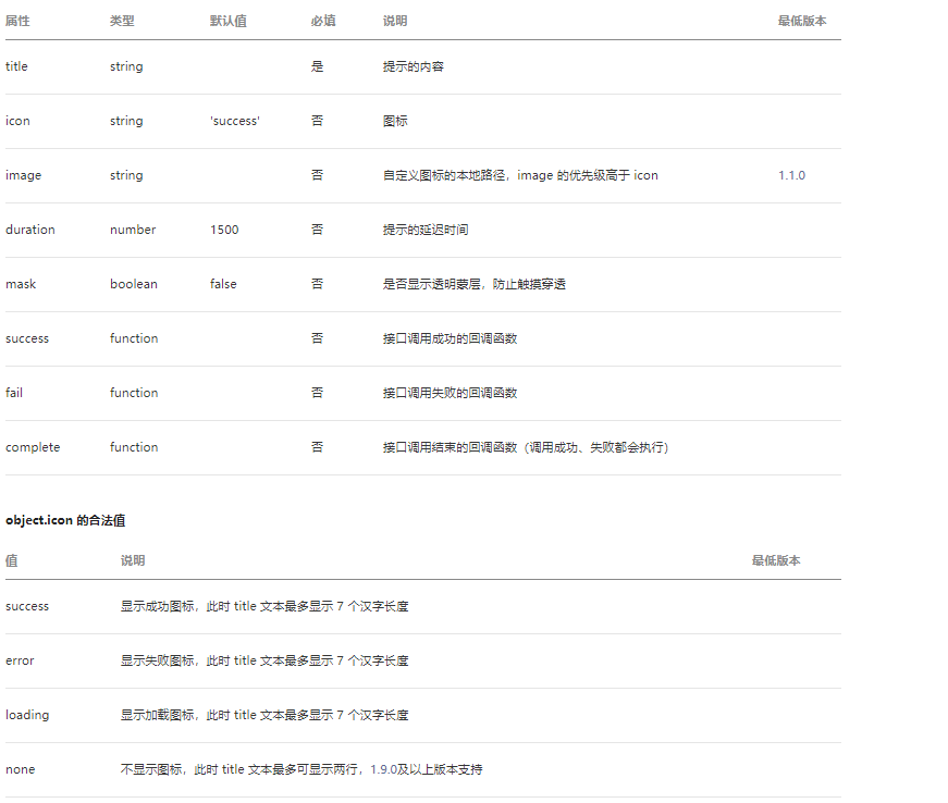 小程序-文件、图片和视频预览_bindfullscreenchange-CSDN博客