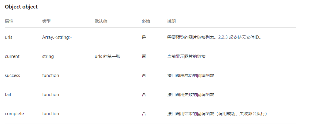 小程序-文件、图片和视频预览_bindfullscreenchange-CSDN博客