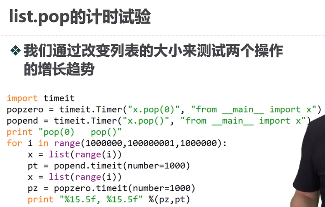 数据结构与算法python 列表与字典列表和字典的结构算法分别是什么 Csdn博客