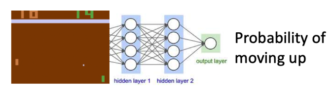 强化学习6——Value-based RL和Policy-based RL 的区别_policy based rl and value ...