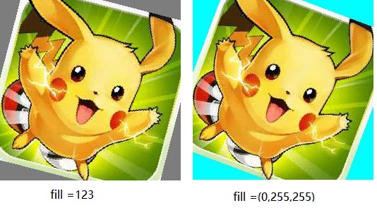 TORCHVISION.TRANSFORMS的图像预处理_torchvision.transforms.tencrop-CSDN博客