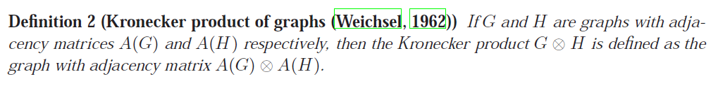 Kronecker Graphs: An Approach to Modeling Networks笔记_克罗内克图-CSDN博客
