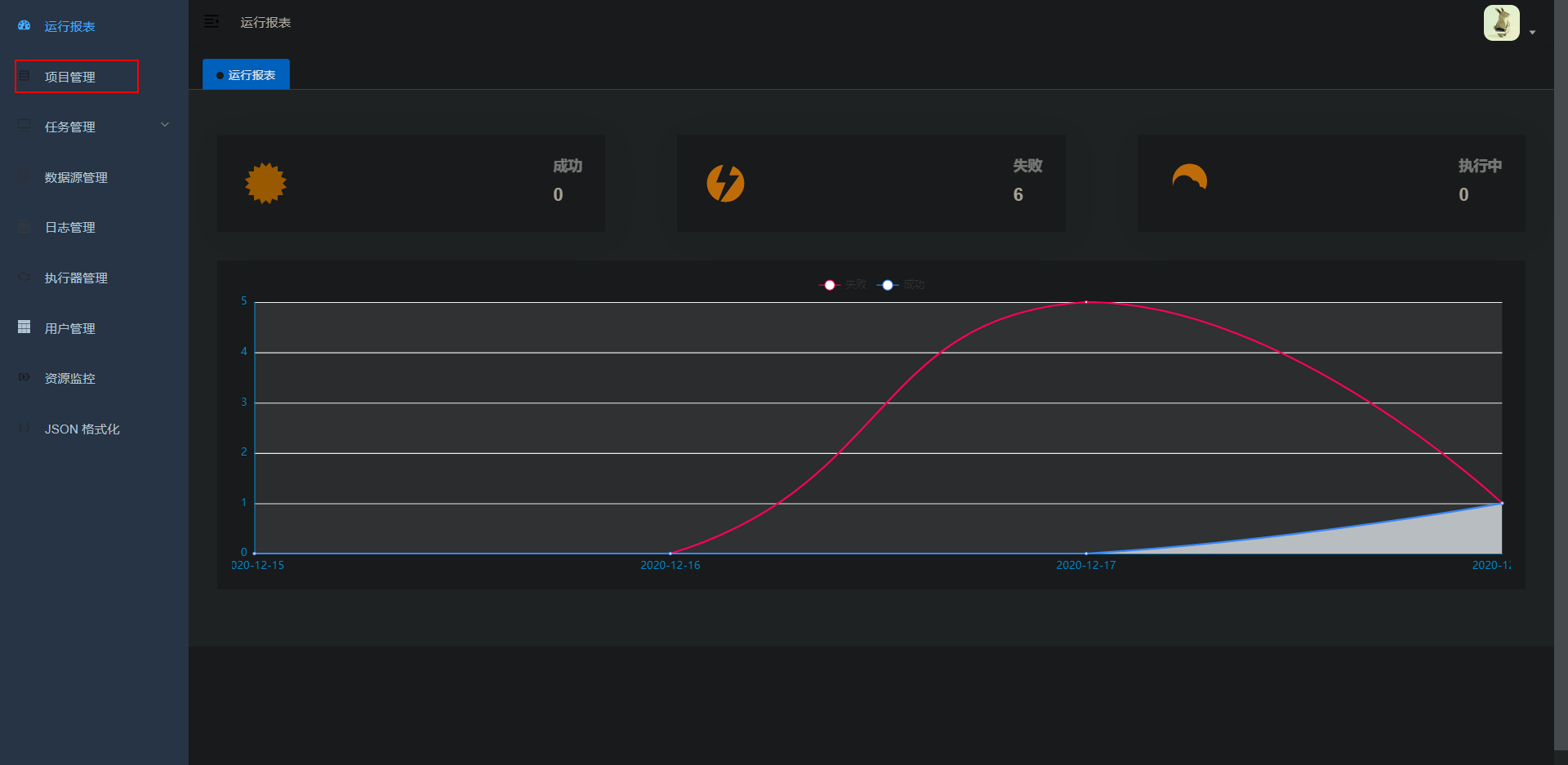 使用Datax可视化工具datax-web创建任务_构建reader 构建writer 字段映射-CSDN博客