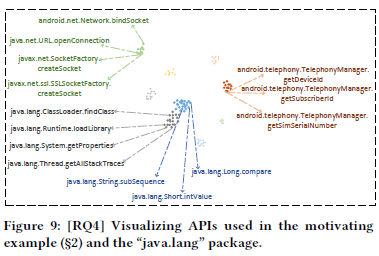 Enhancing State-of-the-art Classifiers with API Semantics to Detect Evolved Android Malware笔记_安卓 ...