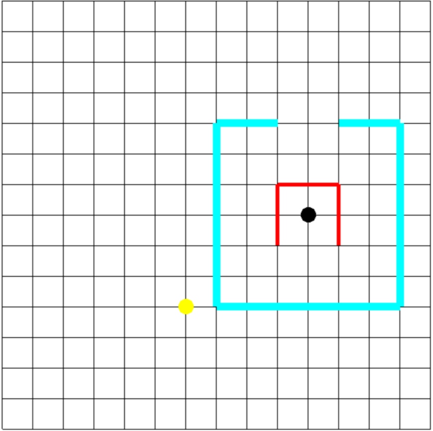 强化学习之基于gym环境的DQN算法实战（Pytorch）_gym-gridworld下的强化学习算法-CSDN博客