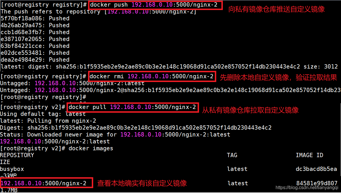 K8s系列学习之私有镜像库搭建和使用tianyangqi的博客 Csdn博客k8s 搭建私有镜像仓库