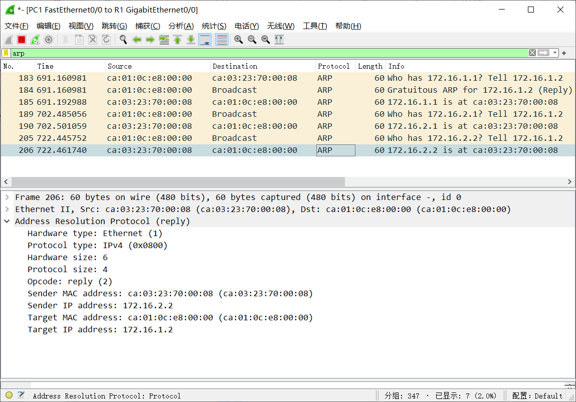 【网络技术】ARP协议详解_no ip proxy-arp-CSDN博客