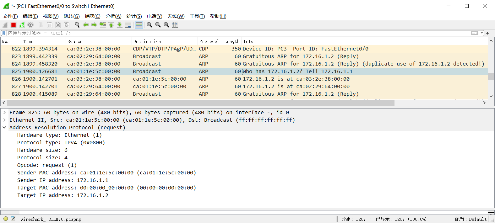 【网络技术】ARP协议详解_no ip proxy-arp-CSDN博客