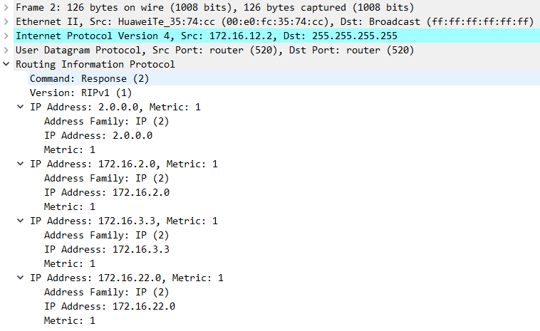 RIP基础原理与实验_rip实验-CSDN博客