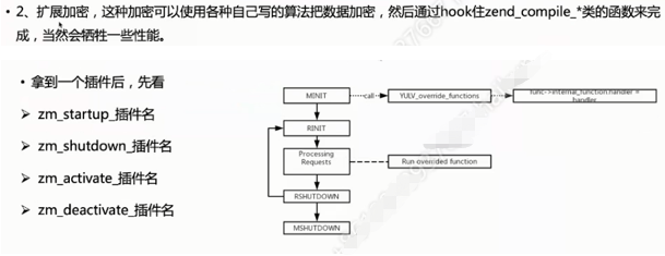 CTF-WP-NO_WAF_UPLOAD_ctf waf 上传文件 upload.php-CSDN博客