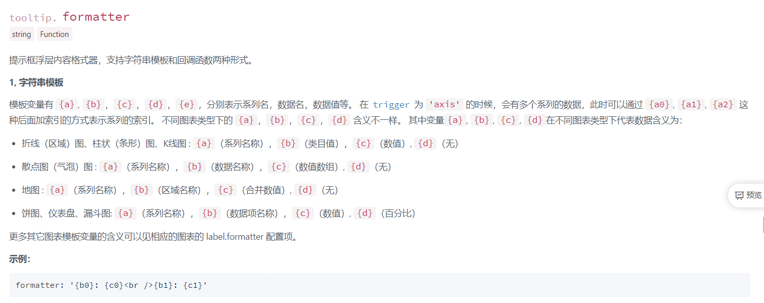 Echarts多种tooltip展示，加标题、加单位echarts Tooltip加单位莉兹liz的博客 Csdn博客 