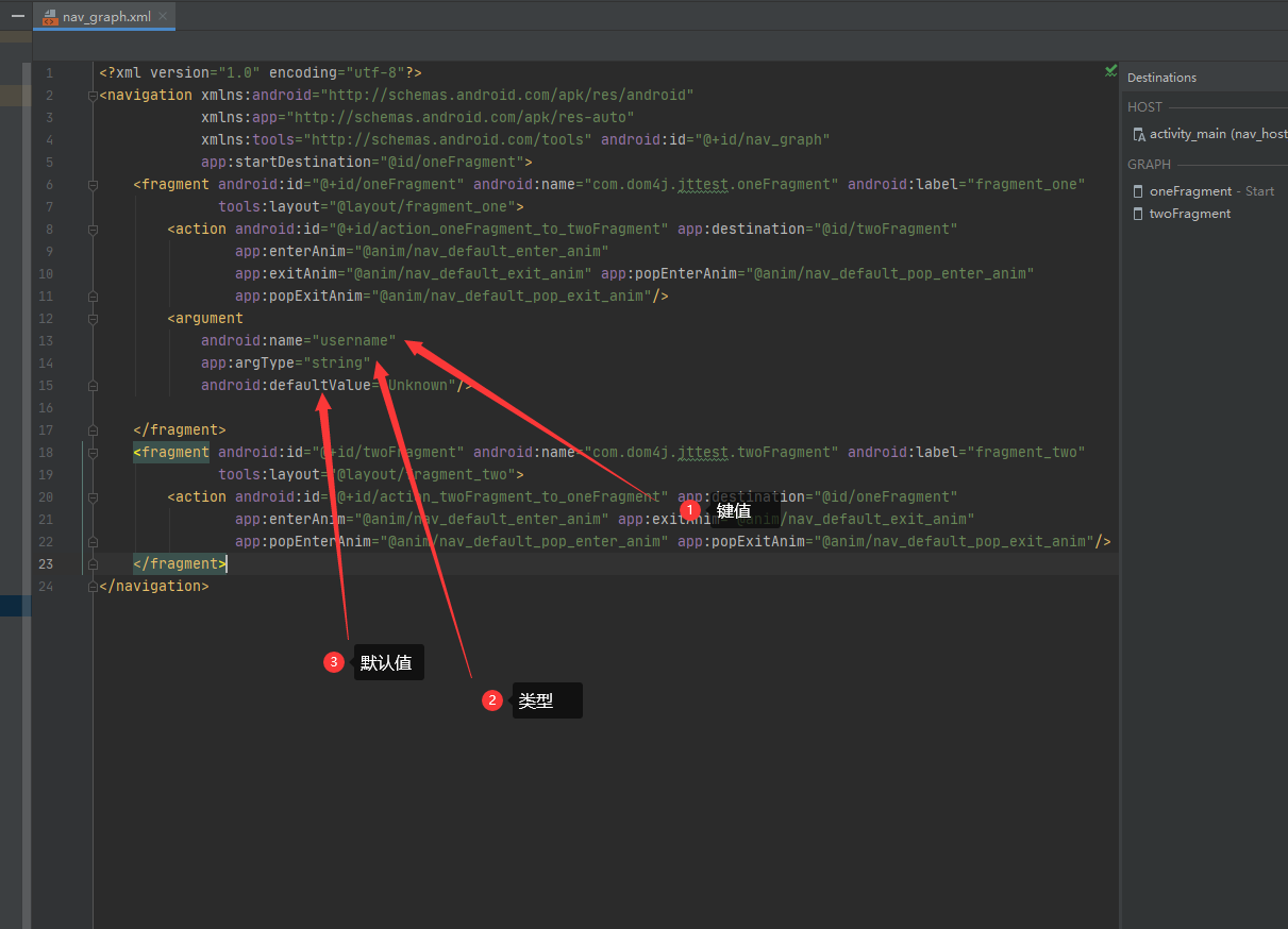Android JetPack以及框架MVVM_android jetpack mvvm-CSDN博客