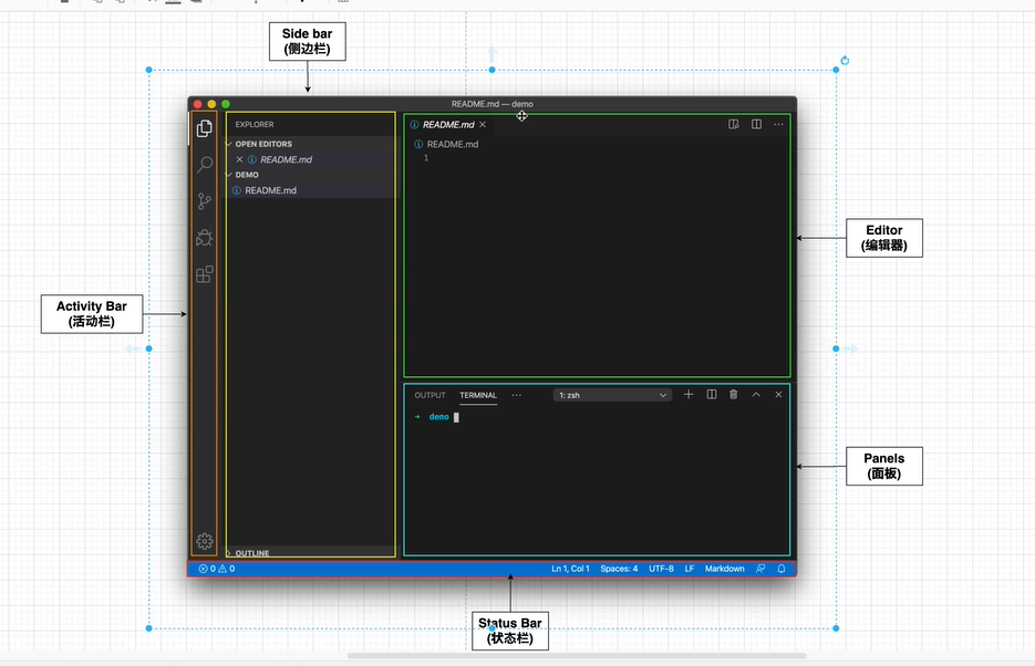 vscode 使用指南_vscode logpoint-CSDN博客