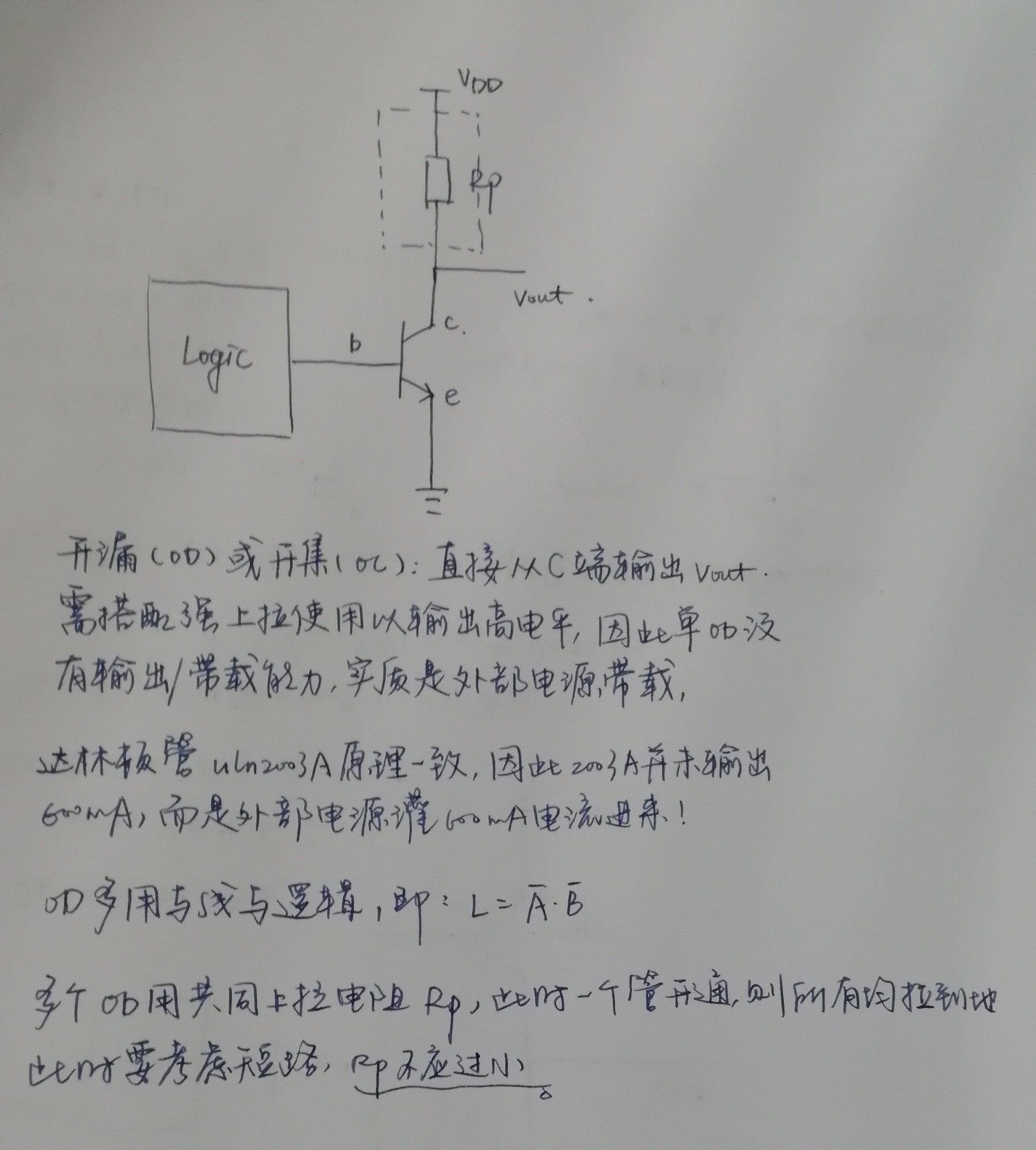 开漏输出（open drain）与推挽输出（push pull）学习详解及某个踩到的坑分享-CSDN博客