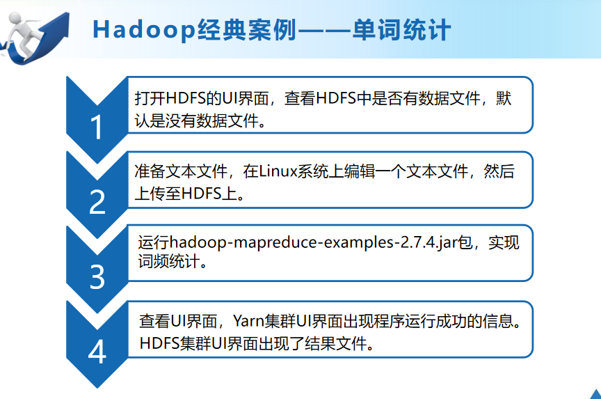 Hadoop期末复习—必备知识-CSDN博客