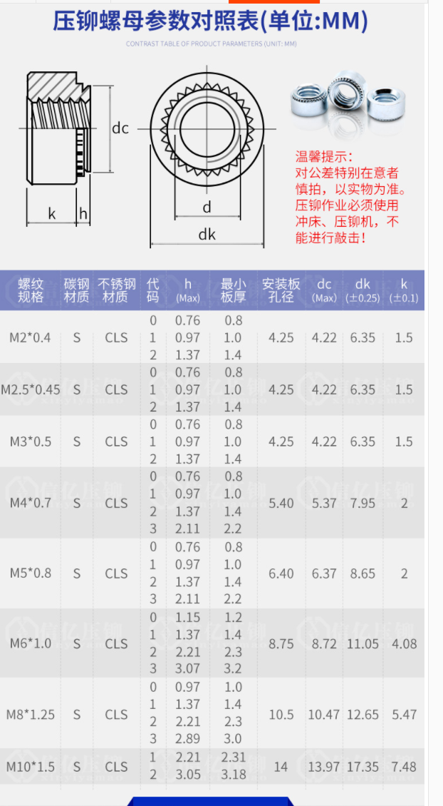 压铆螺母参数对照表_s-m6-1-CSDN博客