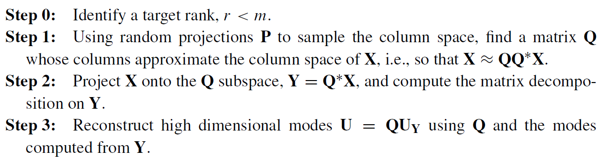 随机奇异值分解（Randomized SVD, rSVD）-CSDN博客