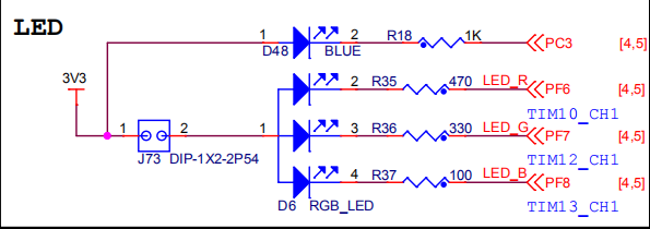 STM32 CubeIDE（四） GPIO标准通用输入/输出端口_stm32cubeide t添加通用gpio-CSDN博客