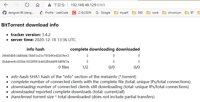 [Tracker] linux 搭建 BitTorrent_linux内网环境搭建bittorrent网络-CSDN博客