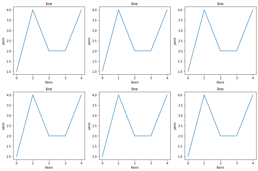matplotlib 第二章学习_edgecolor',[0 0 0],'facecolor','interp'颜色-CSDN博客