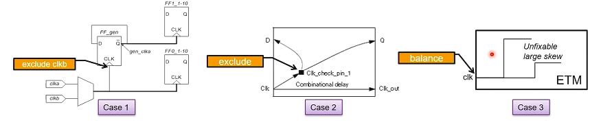 ICC II 6 CTS Setup (set before the clock tree) - Programmer Sought