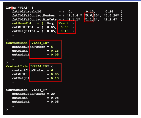 ICC II 6 CTS Setup (set before the clock tree) - Programmer Sought