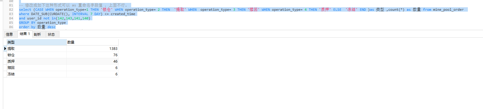 Mysql 查询 中 替换查询内容的两个用法（if和case When Else）mysql 查询字段以另一个select值代替 Csdn博客 