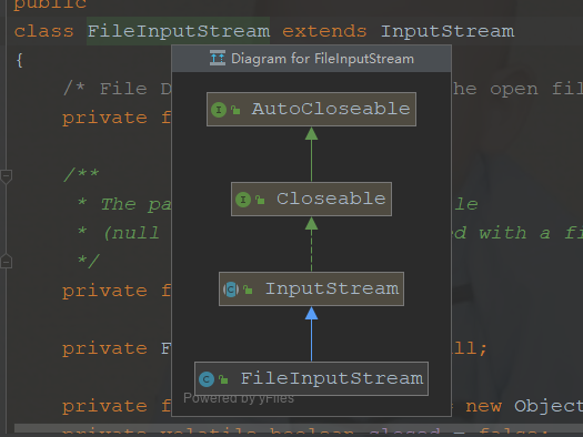 idea 快捷键_idea ctrl + alt + u-CSDN博客