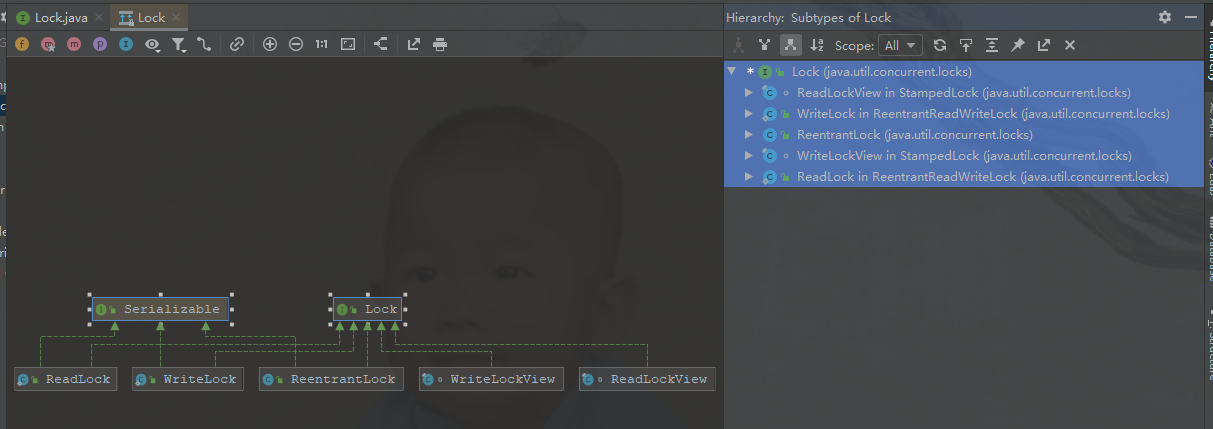 idea 快捷键_idea ctrl + alt + u-CSDN博客