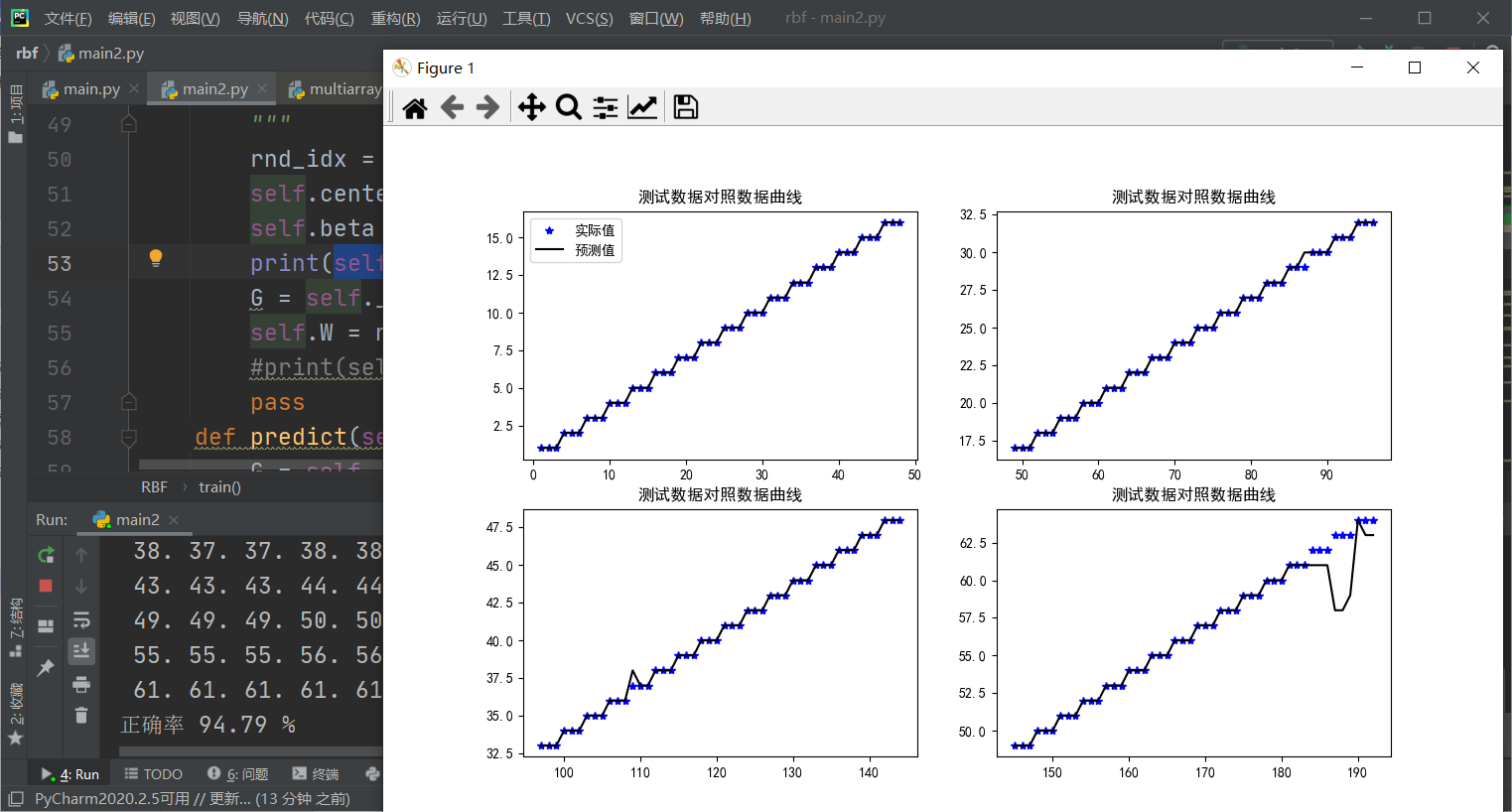 python编写自己的RBF径向基神经网络_rbf径向基神经网络python-CSDN博客