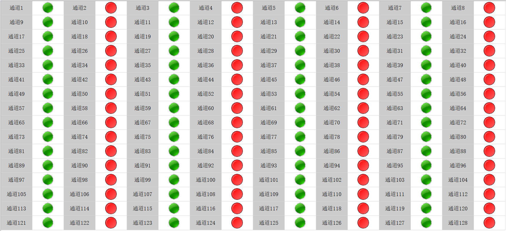 Qt中tablewidget批量添加item，添加图片并居中 Tablewidget如何设置图片居中 Csdn博客