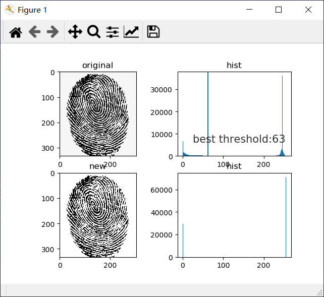 python实现阈值化分割，成二值图像【实测成功】_二值图像0的个数python-CSDN博客