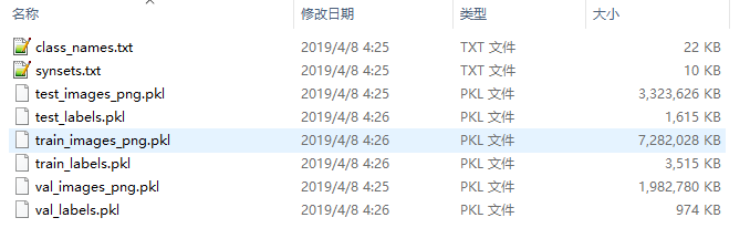 Tiered ImageNet（few-shot learning最近很常用）的详细介绍及python处理方法_tieredimagenet ...