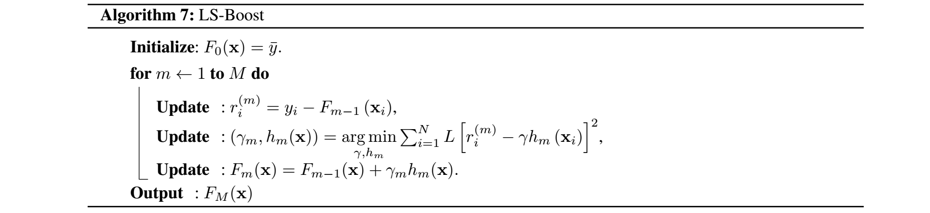 Boosting 系列算法——5. Gradient Tree Boosting / Gradient Boosting Decision ...