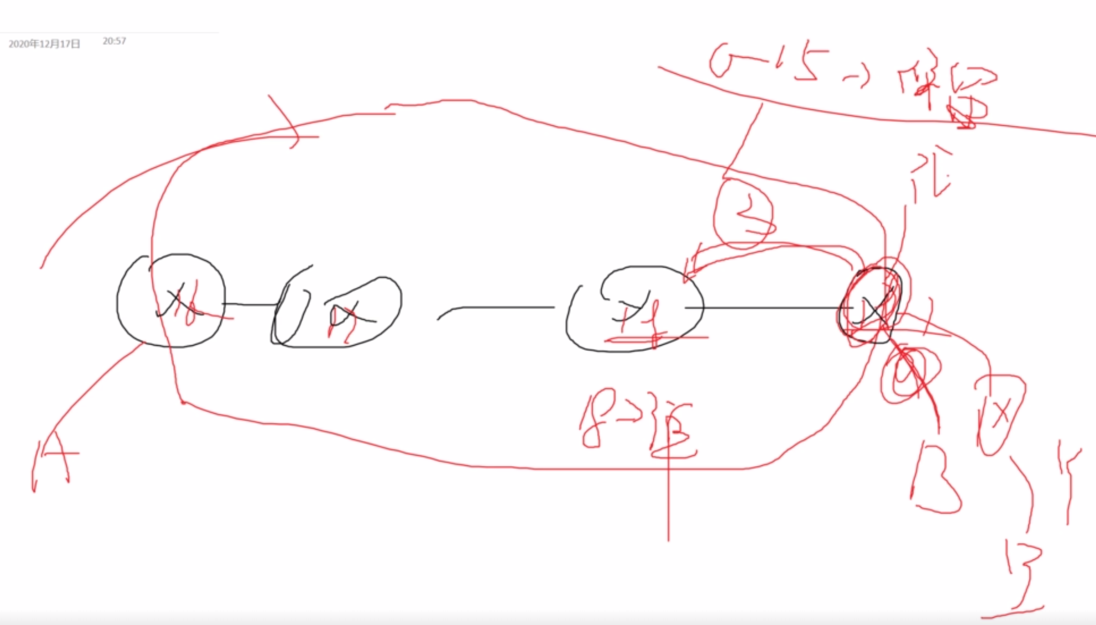 MPLS学习与理解_rib，fib，lib，lfib之间的关系-CSDN博客