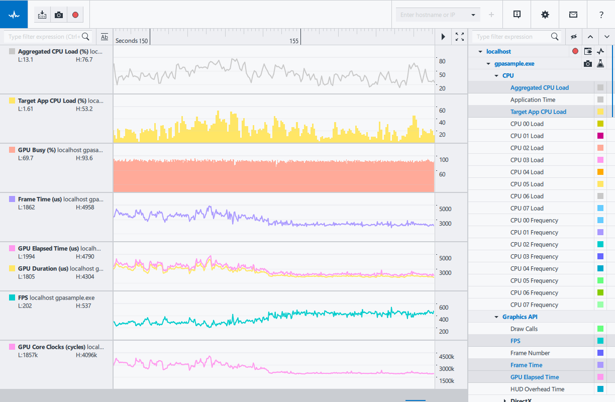 Intel GPA(Graphics-Performance-Analyzers)工具使用-CSDN博客