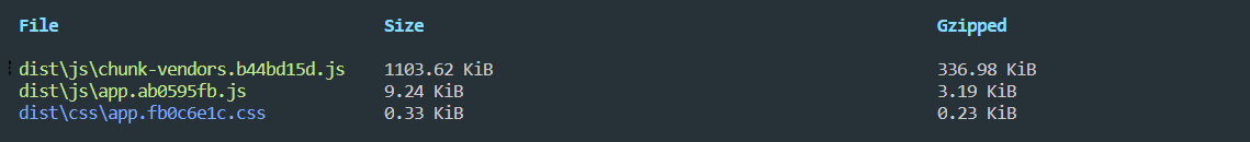 antd 与 element-ui如何按需引入，以及二者的不同_ant转element-CSDN博客