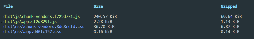 antd 与 element-ui如何按需引入，以及二者的不同_ant转element-CSDN博客