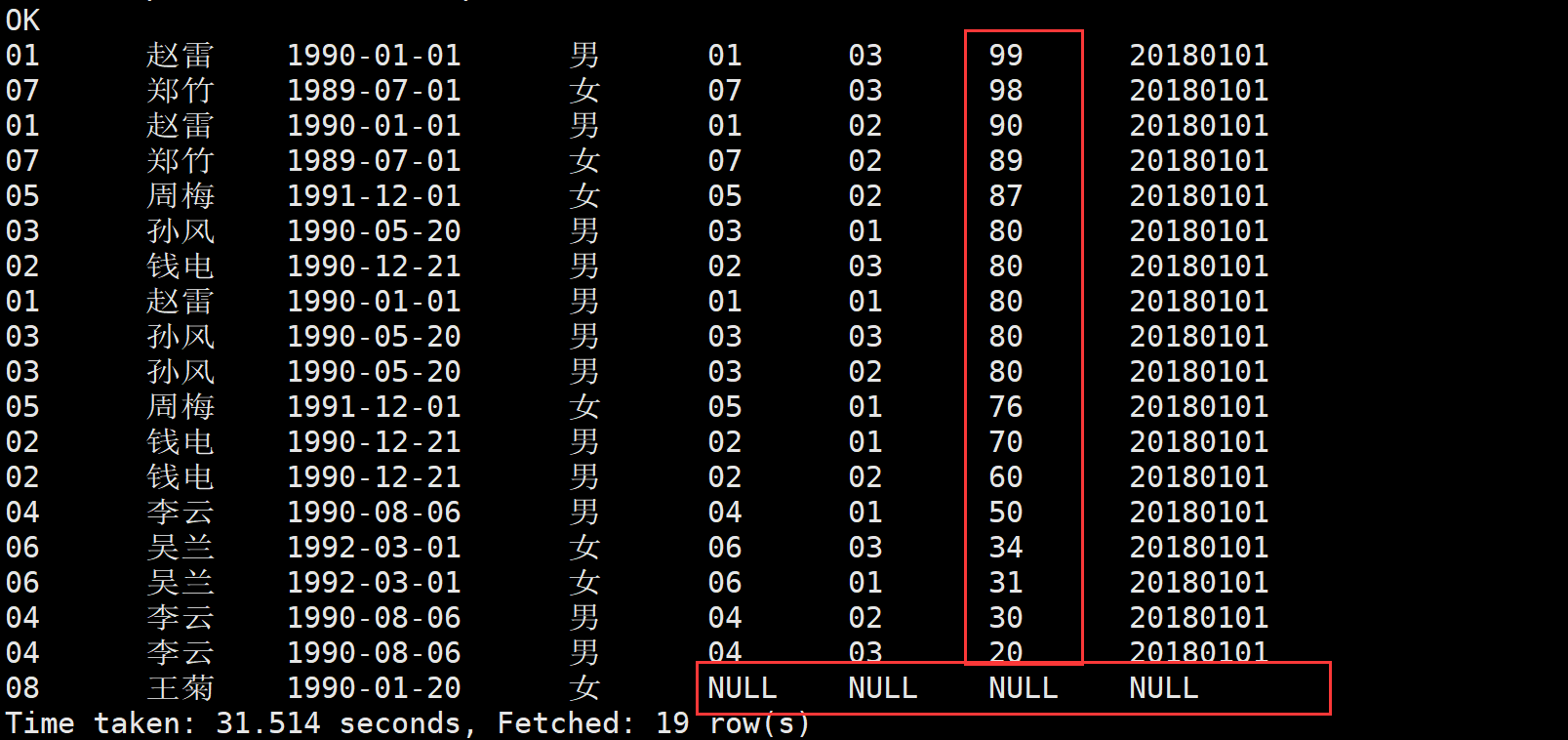 Hive hql语句 排序【全局排序、按别名排序、多个列排序、局部排序、分区排序】_hql的排序值-CSDN博客