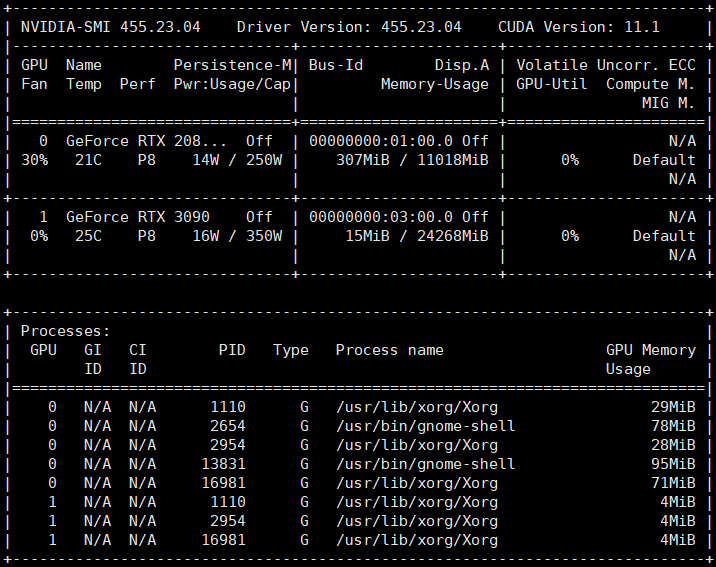 nvcc -V和nvidia-smi出现的cuda版本不同-CSDN博客