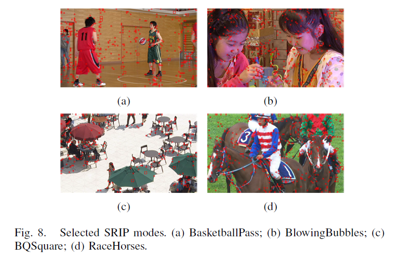 论文阅读笔记 Sparse Representation-Based Intra Prediction for Lossless/Near ...