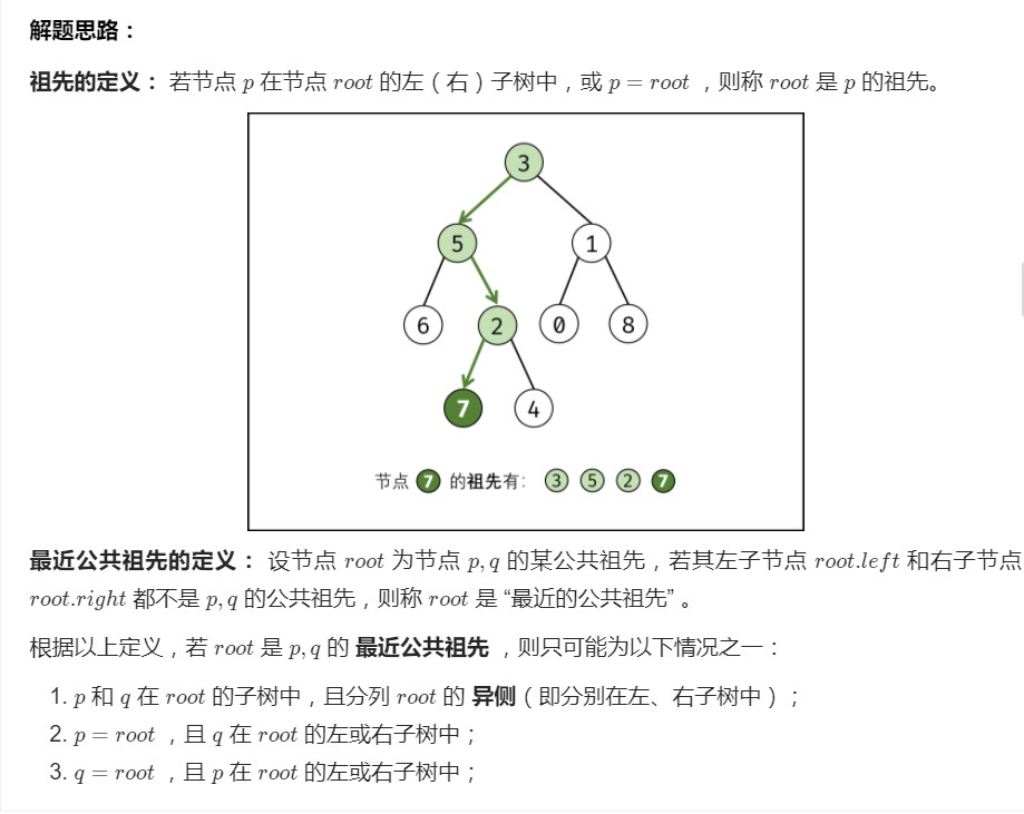 二叉树和二叉搜索树的最近公共祖先解法 二叉搜索树和二叉树 Csdn博客