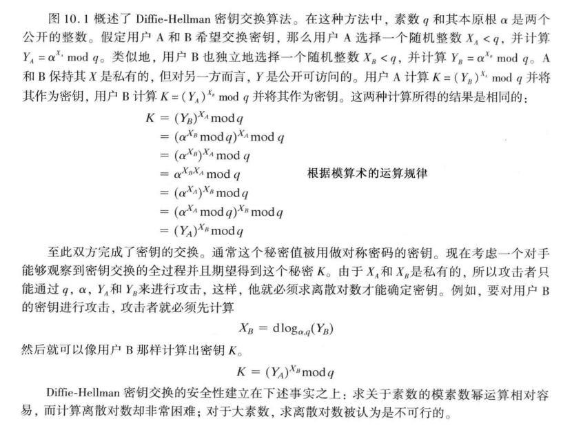 【笔记】公钥密码学之基于离散对数的密码体制 Csdn博客 