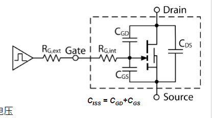 GaN器件使用注意—GaN技术文档总结_gan反向导通-CSDN博客