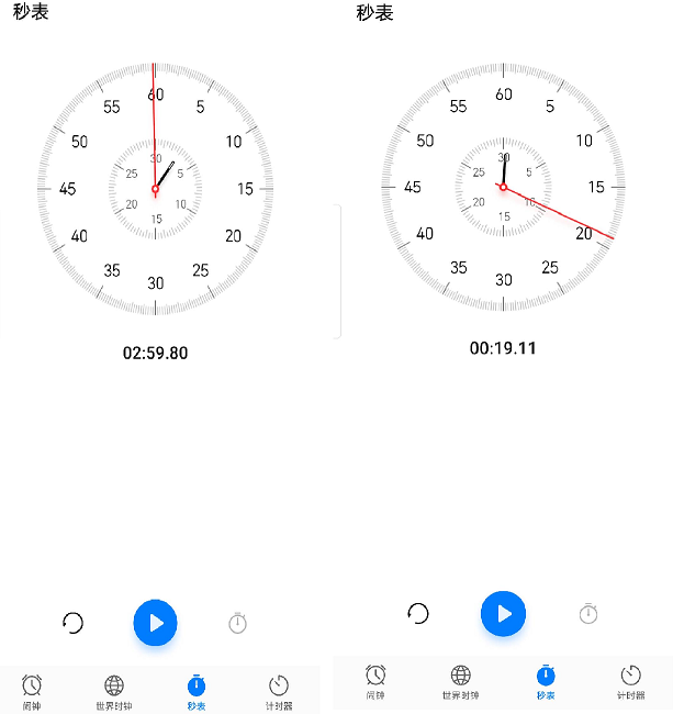 pytorch搭建的cnn，训练mnist数据集【实测成功】_pytorch cnn mnist-CSDN博客