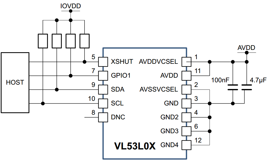 【12月】RT-Thread VL53L0X TOF传感器驱动实现_vl53l0x电路-CSDN博客