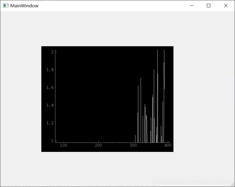 关于pyqtgraph画出的图,嵌入到pyqt界面里的解决pyqtgraph嵌入pyqt5 Csdn博客